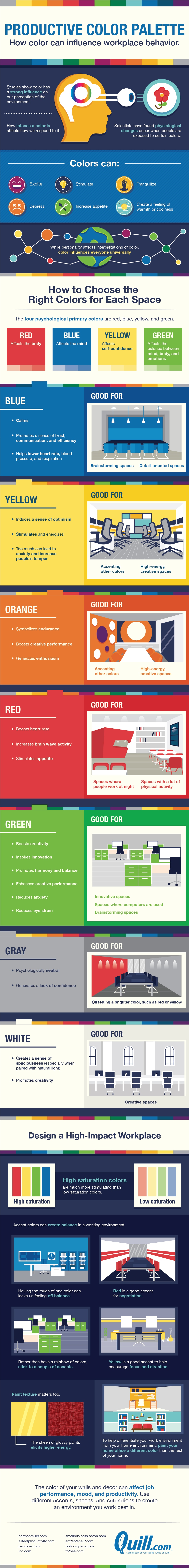 Workplace Design: The Best Colors For Innovation, Creativity, and Focus
