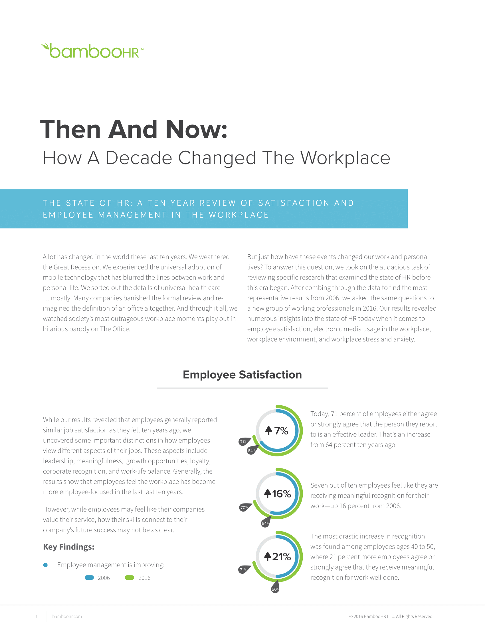 INFOGRAPHIC - Then and Now: How a Decade Changed the Workplace - Page 2 ...