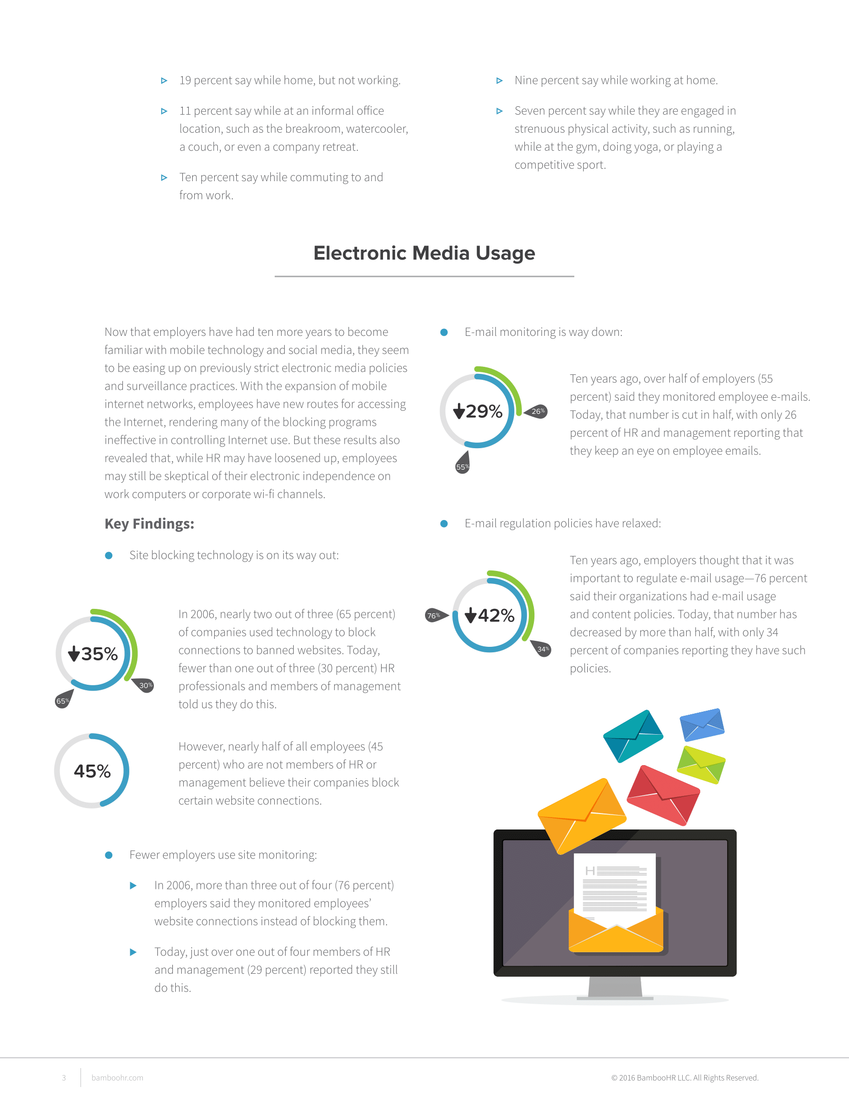 INFOGRAPHIC - Then and Now: How a Decade Changed the Workplace - Page 2 ...