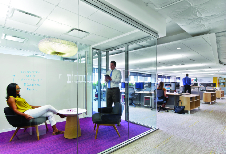 How The WELL Building Standard Can Help Operators Attract More ...