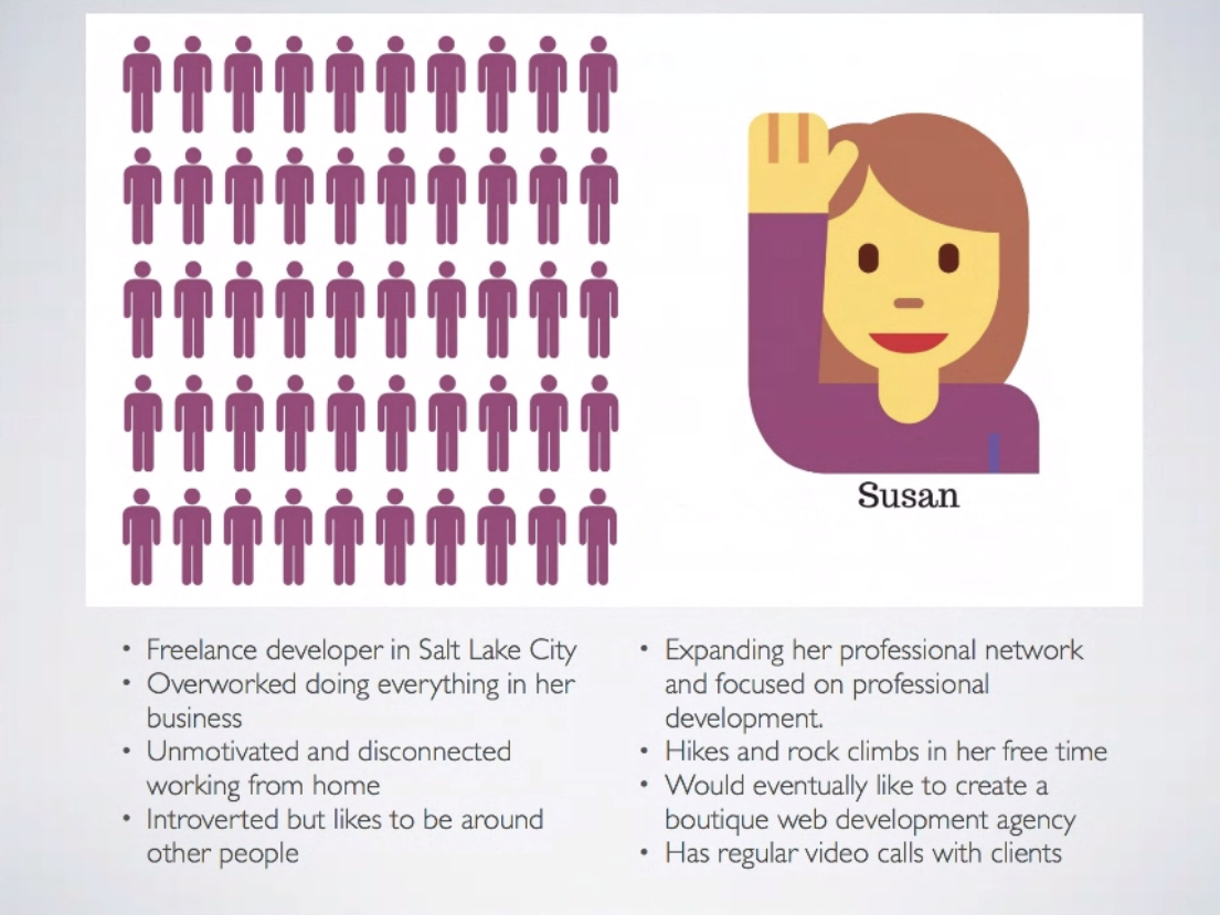 How To Build A Customer Persona For Your Coworking Space