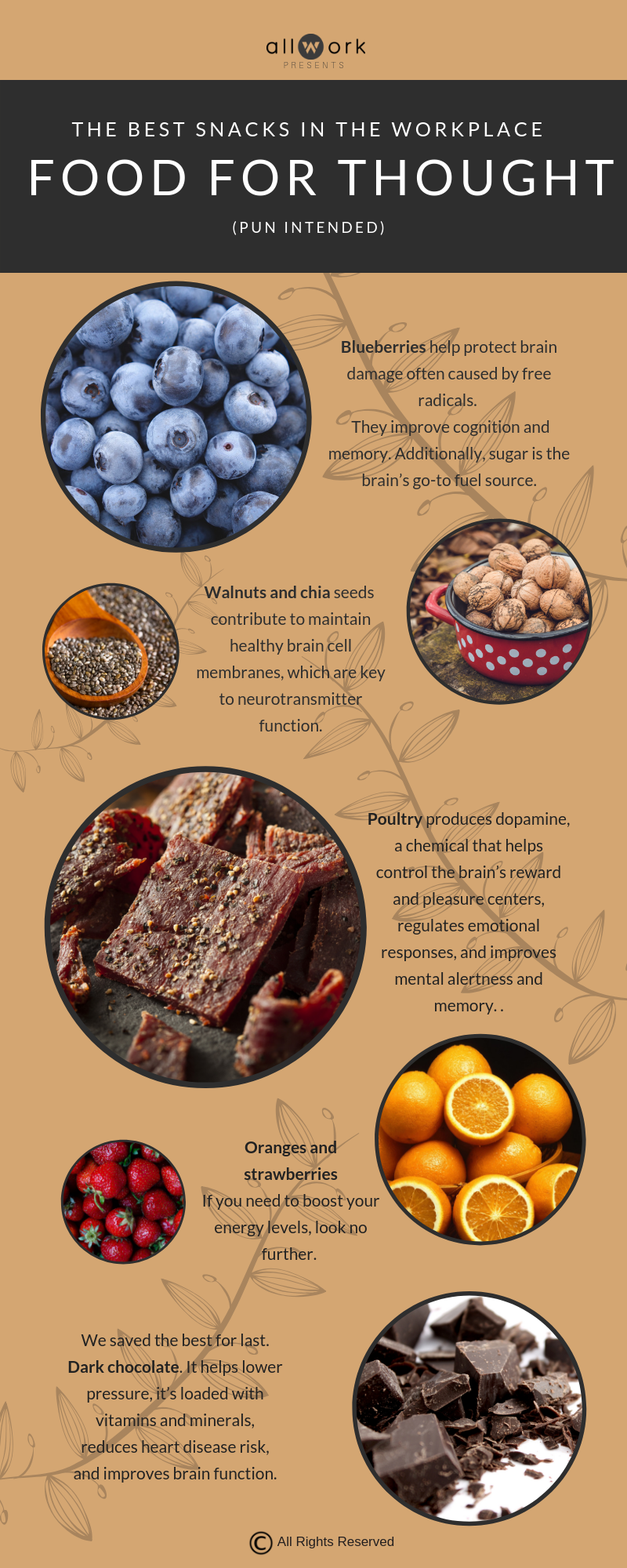 The Best Snacks To Improve Cognitive Function In The Workplace