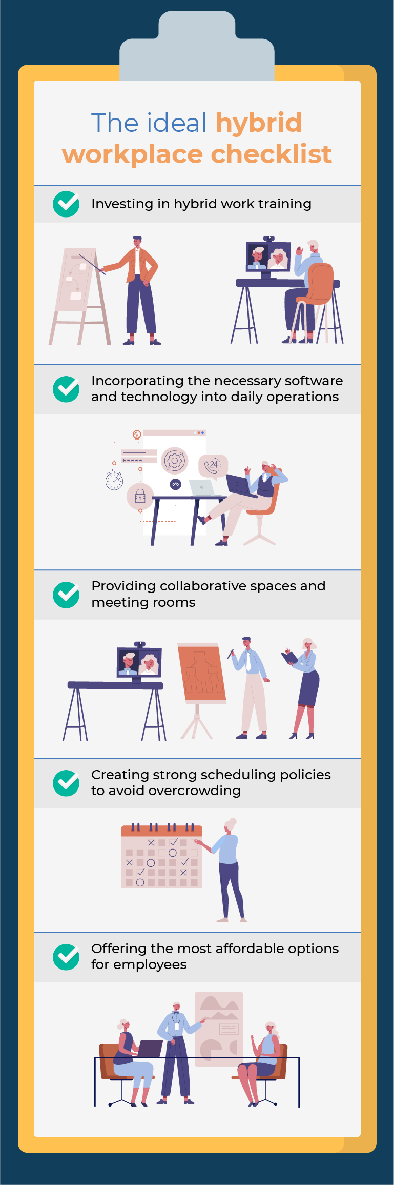 Hybrid Work Checklist: What Have We Learned From Working From Home?