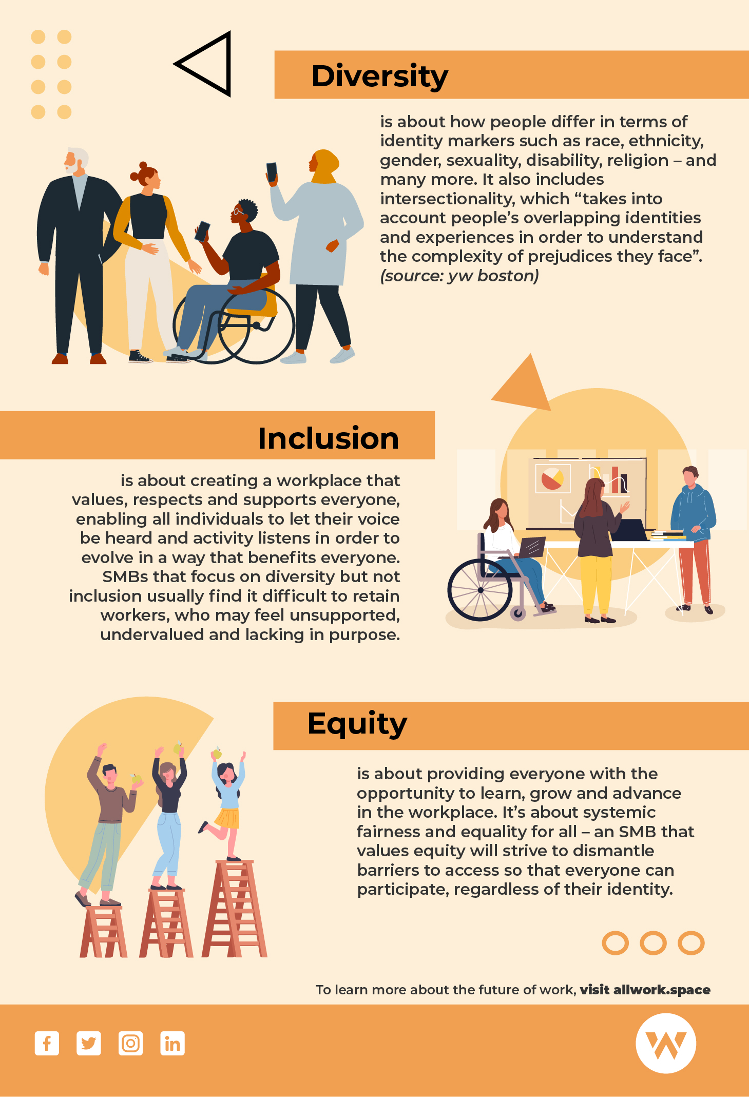 Give Employees Purpose and Ownership at Work and They Will Stay ...